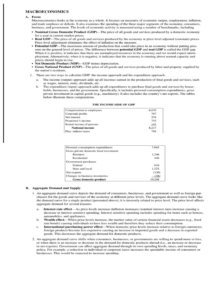 Economic Development Reviewer | PDF