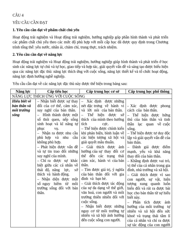 Câu 4 | PDF