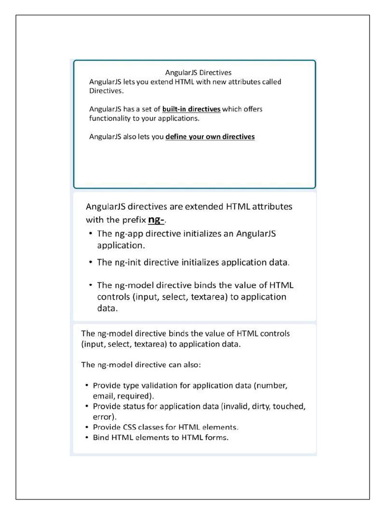 Explain in Detail About Built in Directives | PDF