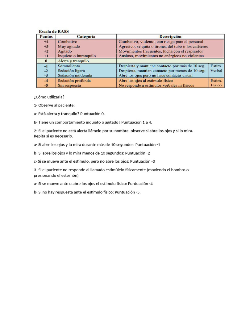 Evaluación de Respuesta del Paciente | PDF