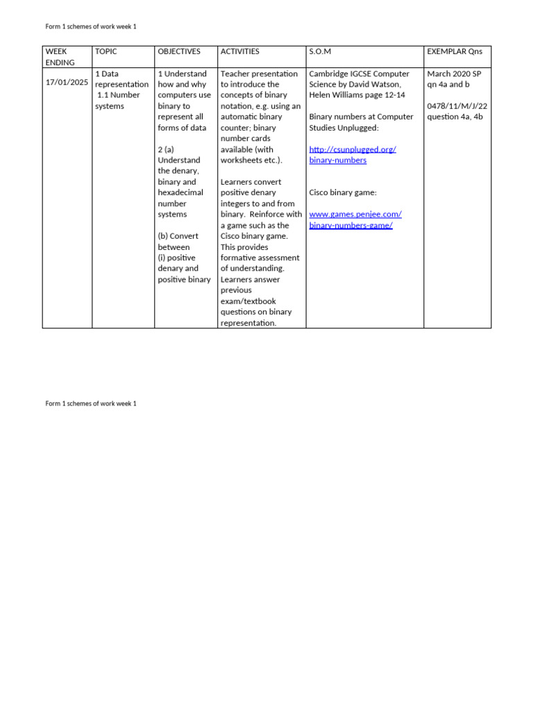Form 1 Week 1 Data Representation | PDF