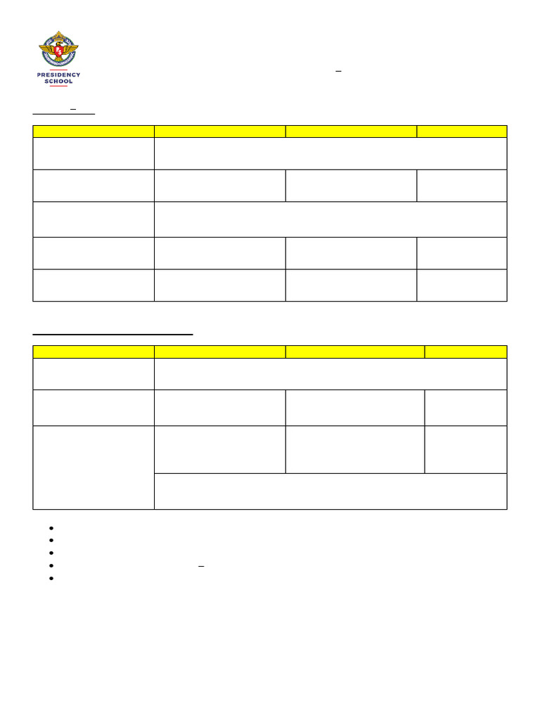 Xii Preboard-I Schedule | PDF