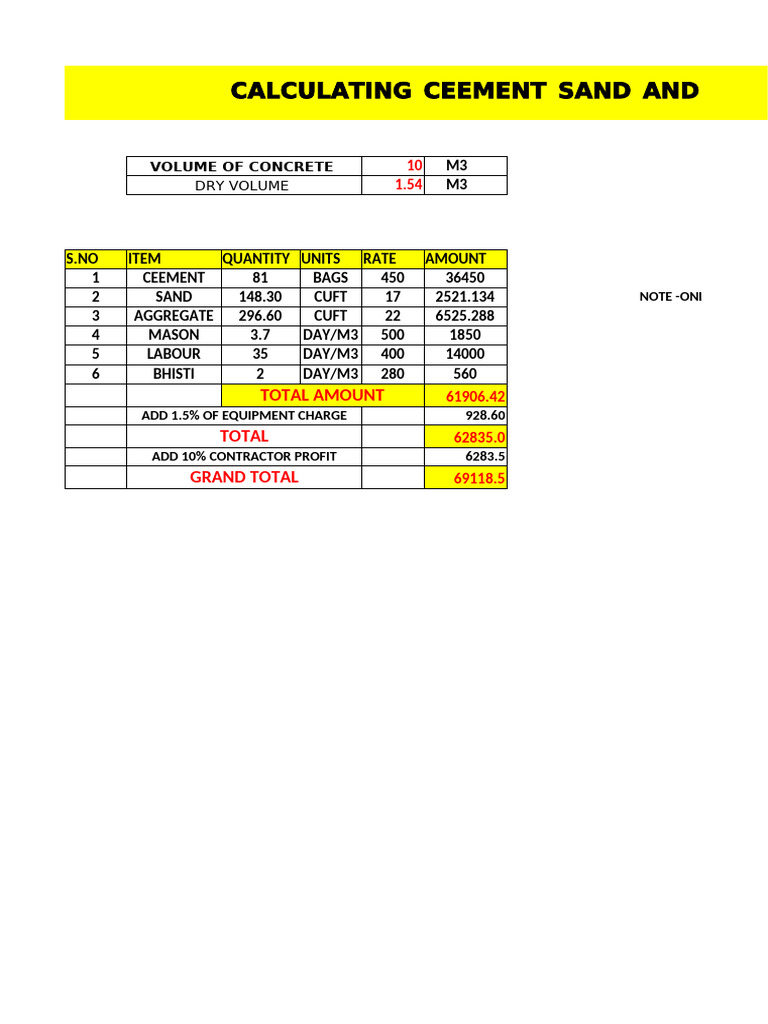 QUANTITY SHEET | PDF | Brick | Mortar (Masonry)