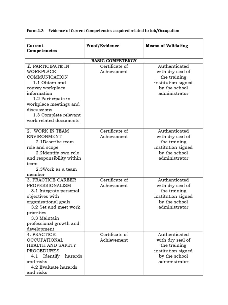 AMA - Evidence of Current Competencies Acquired Related To Job or ...