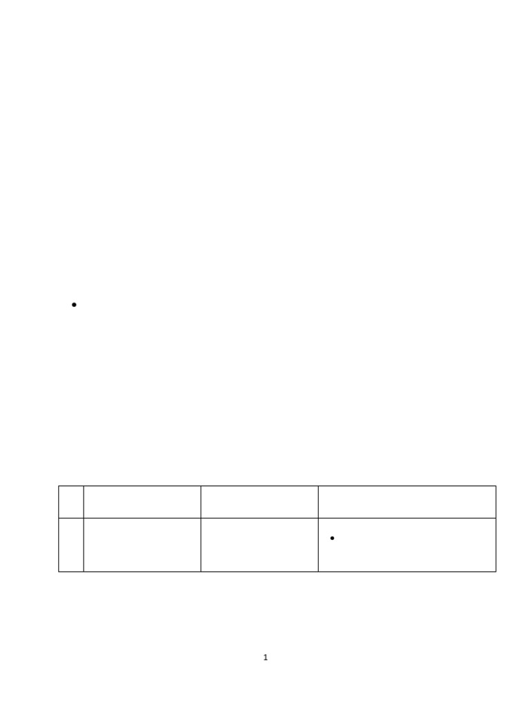 OSY Report | PDF | Process (Computing) | Graphical User Interfaces