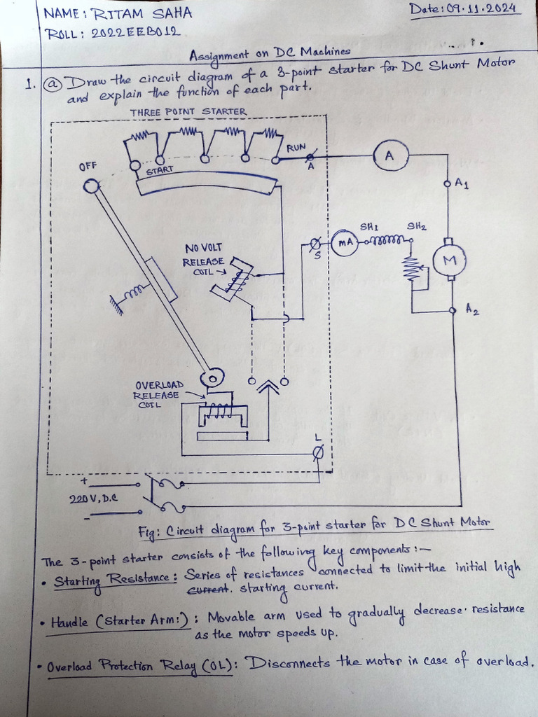 Ritam Saha-DC Machines Assignment | PDF