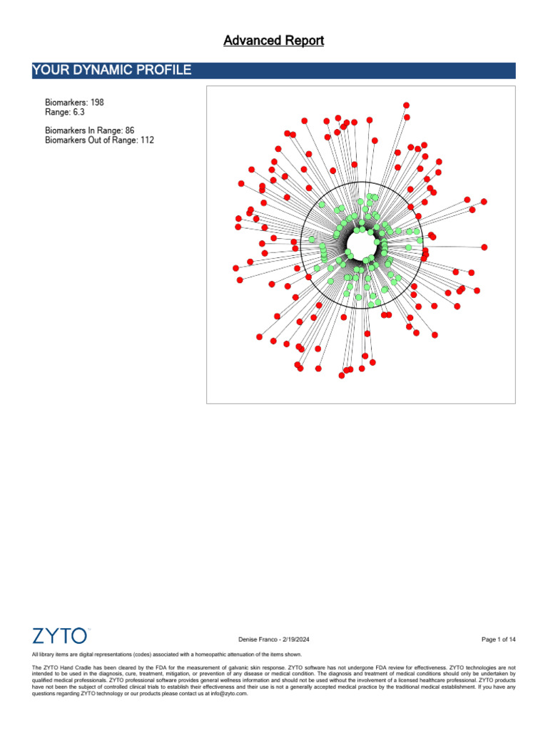 Zyto-2024-02-20 - 09-41-Denise-Franco 2 | PDF | Traditional Chinese Medicine | Medical Diagnosis