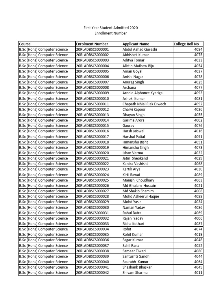 First Year Enrollment List | PDF