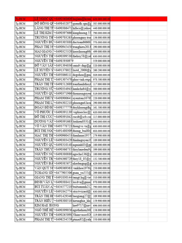 KH Add GG 4 | PDF