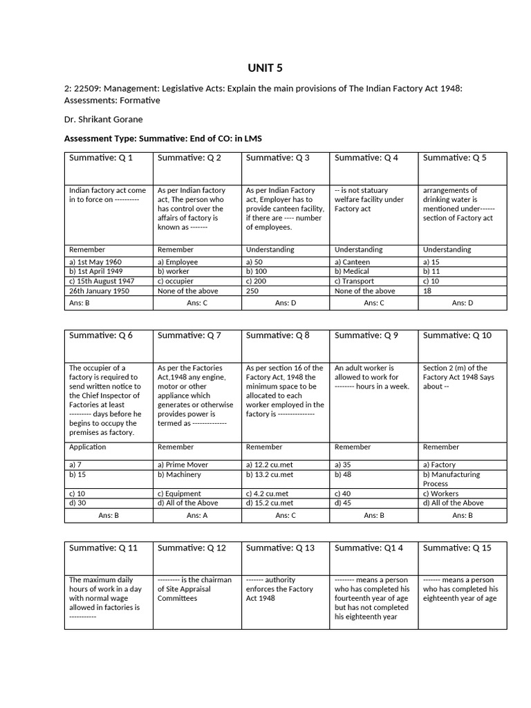 Unit 5 Merged PDF Salary Wage