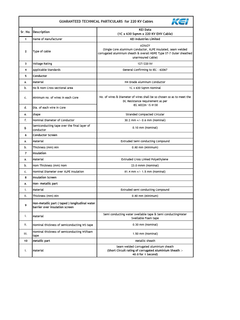Technical Datasheet (1) | PDF | Insulator (Electricity) | Wire