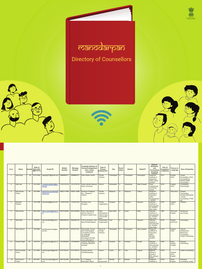 dir | PDF | Languages Of India