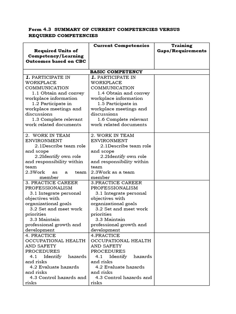 Ama - Summary of Current Competencies Versus Required Competencies ...