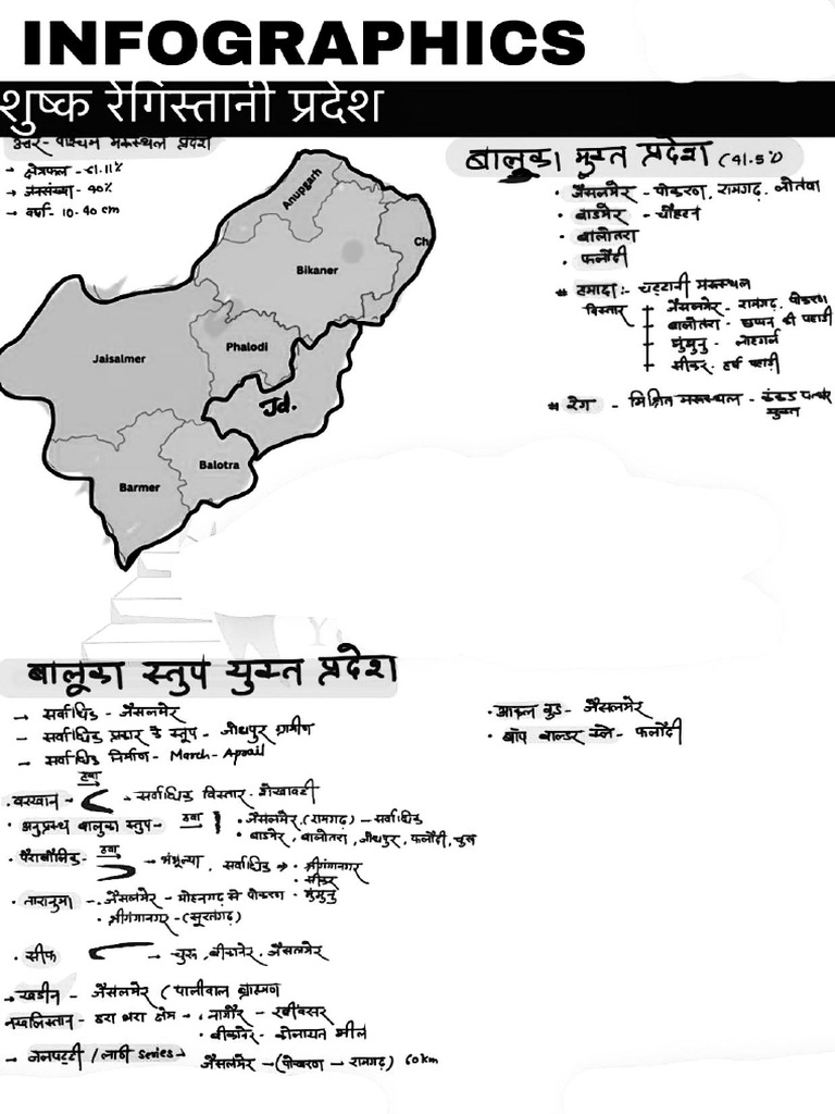 Physical Divisions of Rajasthan | PDF