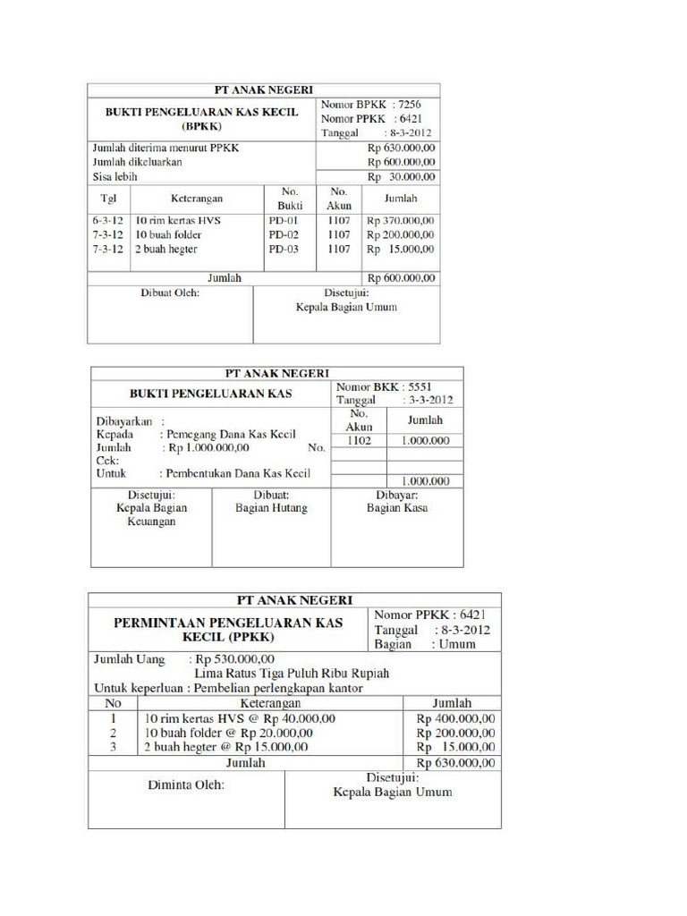 kas kecil (siska) | PDF