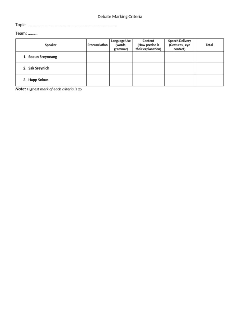 Debate Marking Criteria | PDF