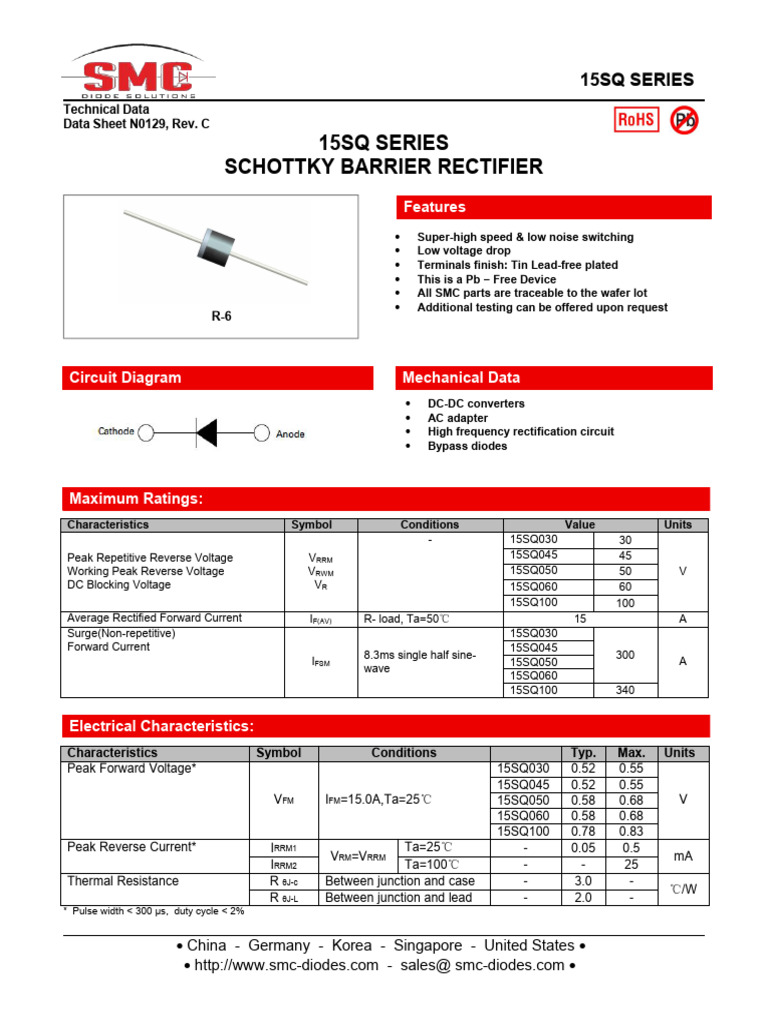 15SQ Series Schottky Rectifiers Data Sheet | PDF | Rectifier | Manufactured Goods