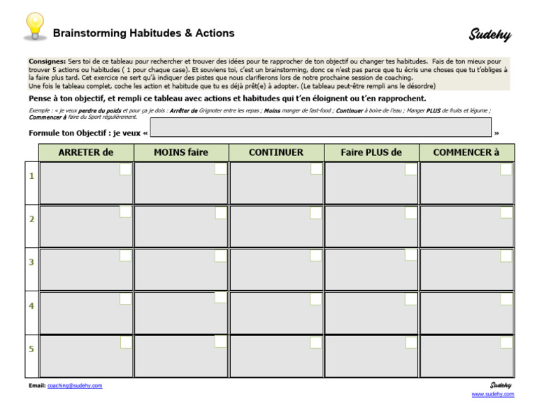Brainstorming pour Changer d'Habitudes | PDF
