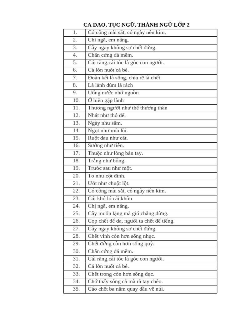 Ca Dao, T C NG, Thành NG L P 2 | PDF