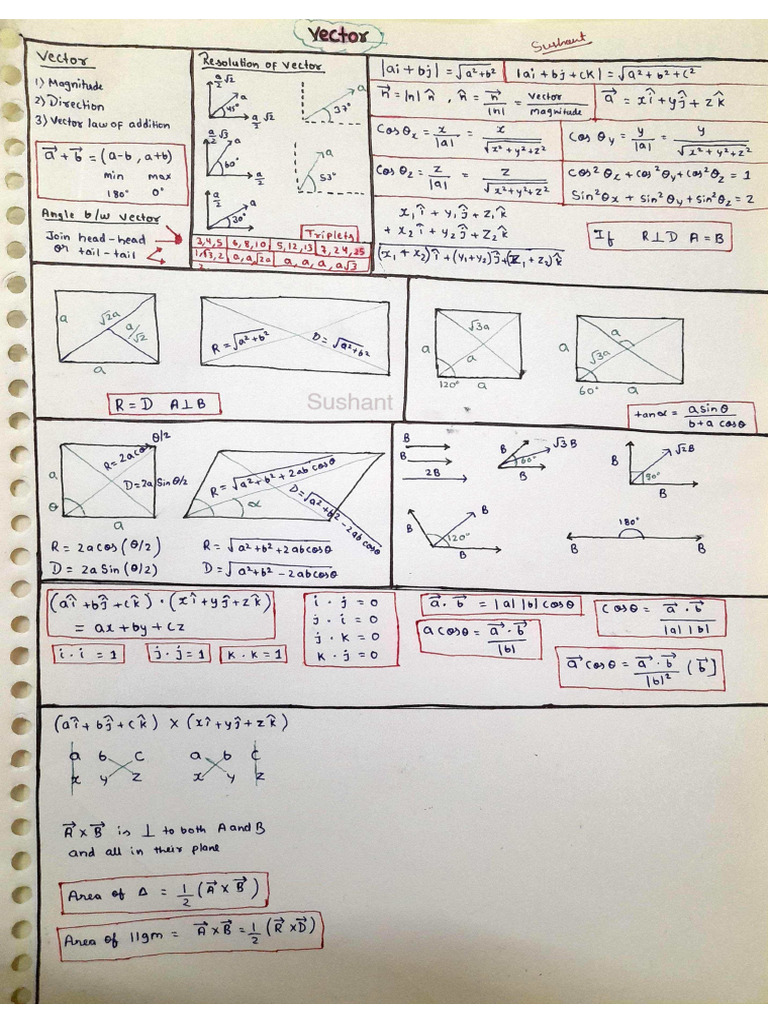 Vectors Short Notes PDF (1) - Unlocked | PDF