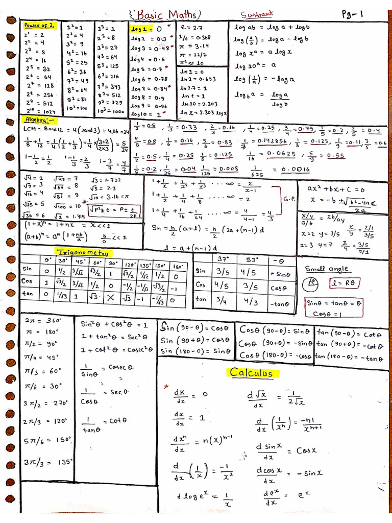Basic Maths Handwritten Puppy Points - Unlocked | PDF
