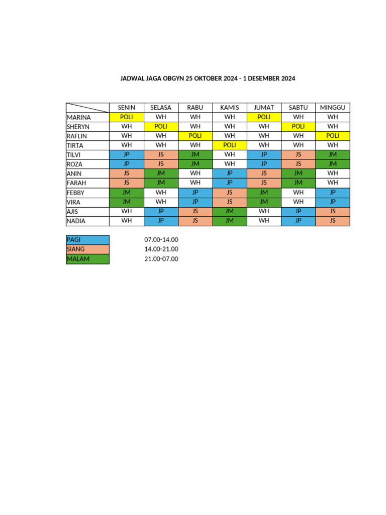 Jadwal Jaga OBGYN 25 Okt - 1 Des 2024 | PDF