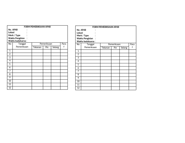 Form Pemeriksaan Apar | PDF