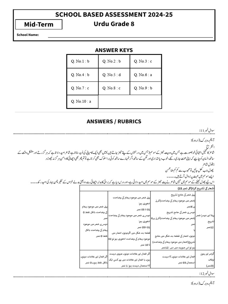 8th Class Urdu Key | PDF