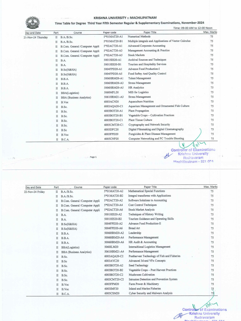 UG V Semester Regular Supplementary Examinations November 2024 Time ...