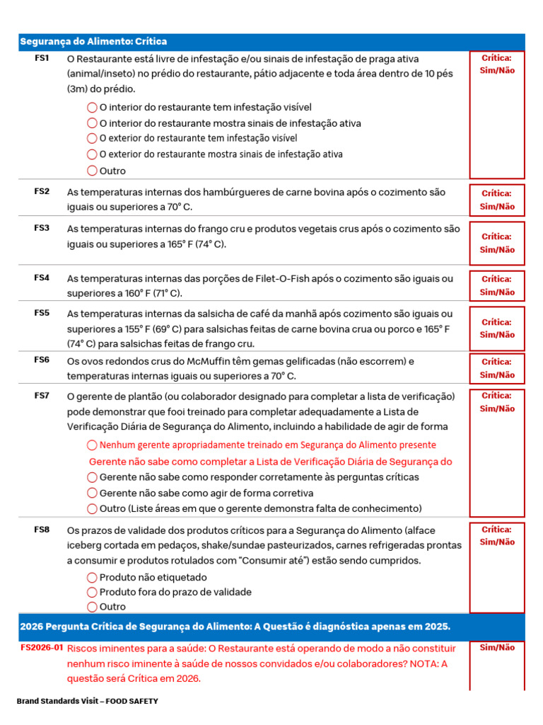3P-Food Safety Verification Checklist | PDF | Geladeira | Desinfetante