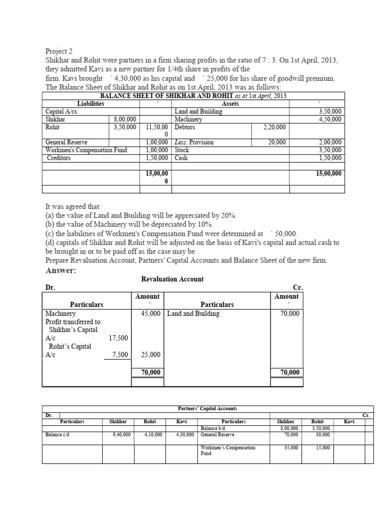 project 2 | PDF | Balance Sheet | Goodwill (Accounting)