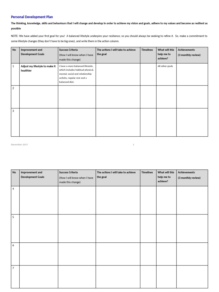 Personal Development Plan Template | PDF