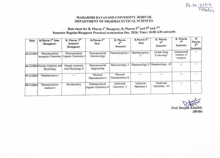 Adobe Scan Dec 04, 2024 | PDF | Pharmacology | Life Sciences