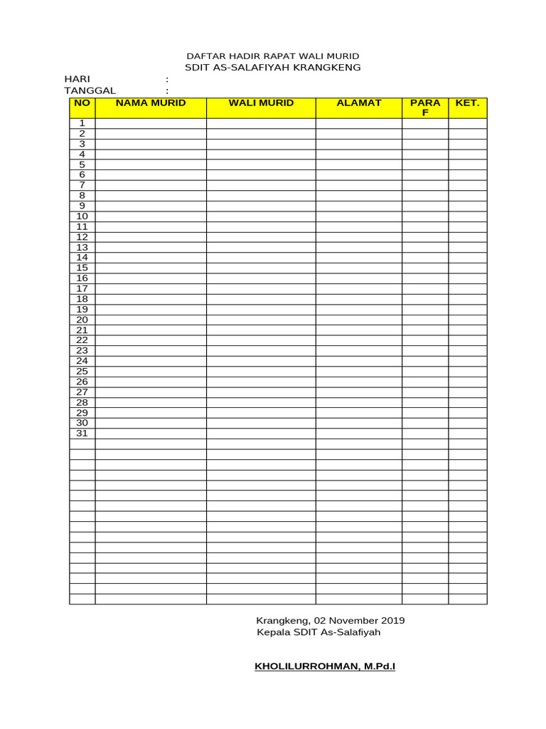 Daftar Hadir Rapat Wali Murid | PDF
