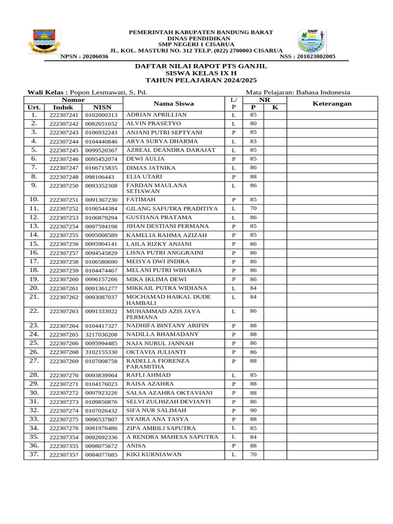 3. DAFTAR NILAI PTS GANJIL 2024-2025 B.INDONESIA KSL 9H | PDF