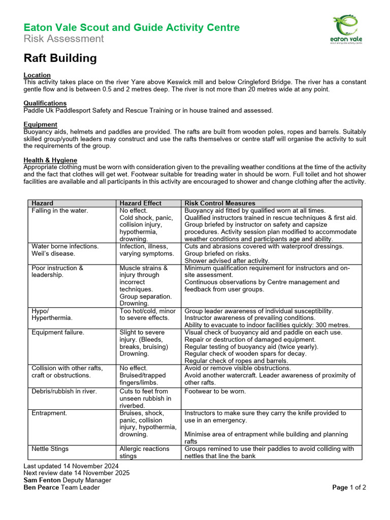 Raft Building Risk Assessment | PDF | Clinical Medicine | Medical ...