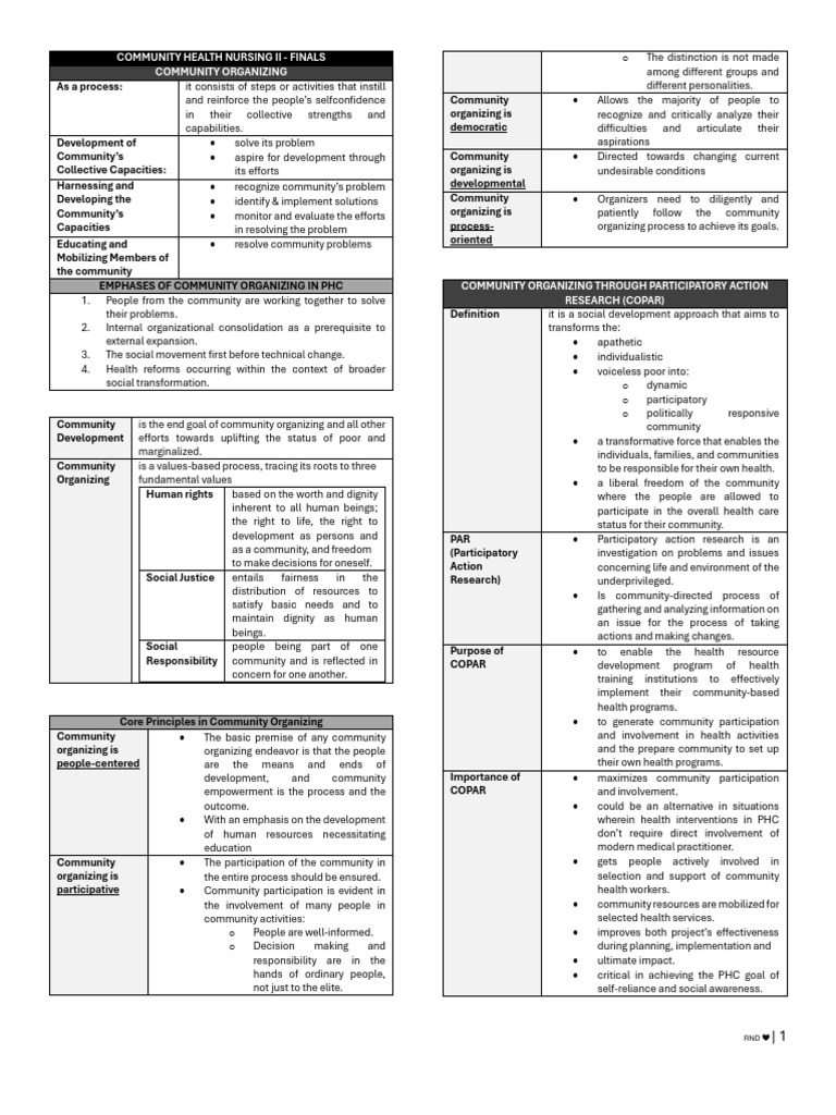 Chn2 Finals Copar Transes | PDF | Survey Methodology | Questionnaire
