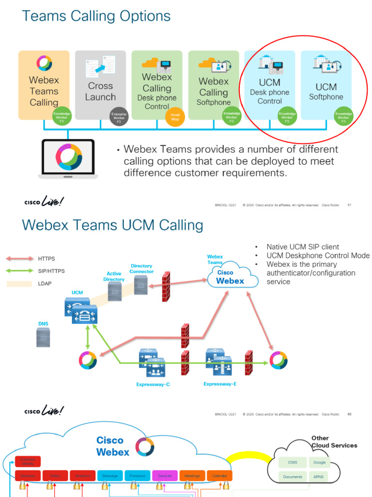 Cisco Jabber and Webex Features | PDF