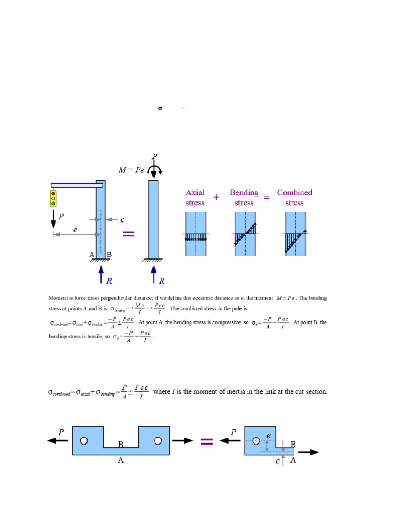 Eccentric Loading Note 4 | PDF | Bending | Stress (Mechanics)