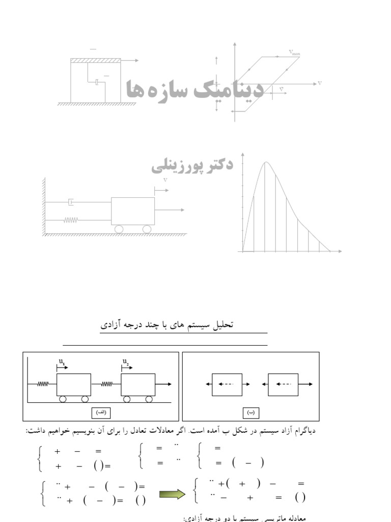 Dynamics Of Structures Iv Mdof Pdf