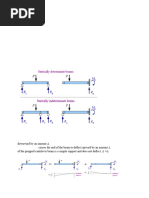 Structural Theory 1 (Method of Superposition) | PDF | Beam (Structure ...