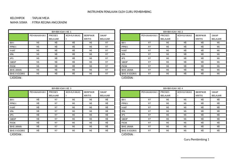 Tabel Penilaian Fitria Regina Anggraeni | PDF