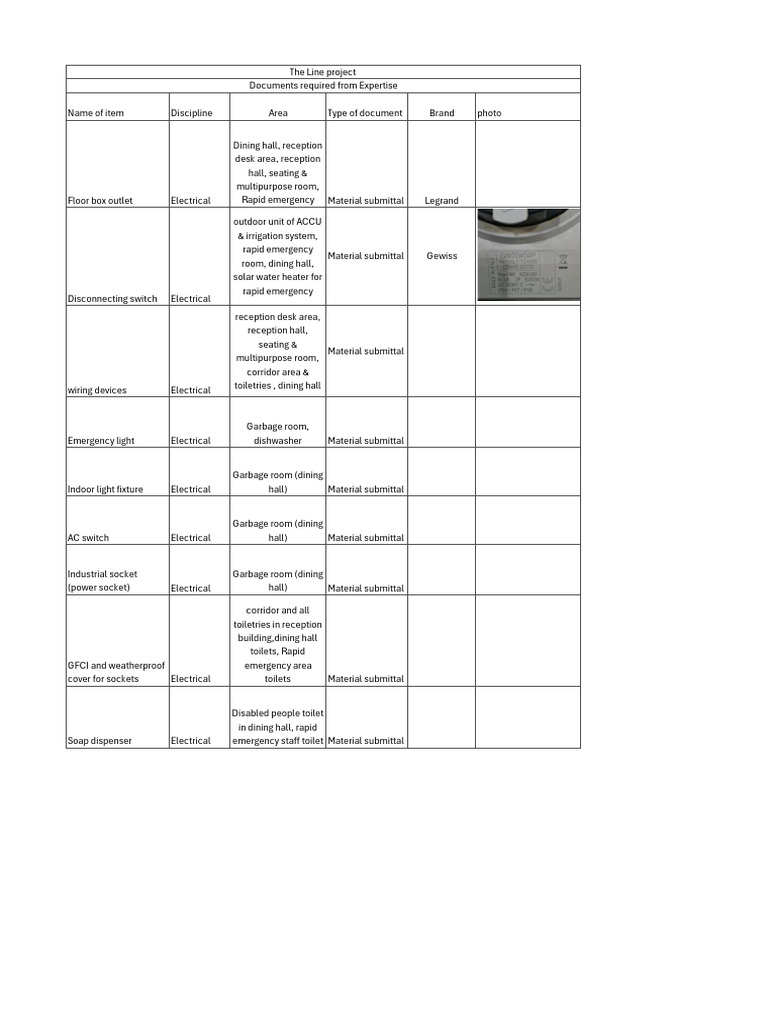 1documents Required For The Line Project From Expe - 240909 - 153435 ...