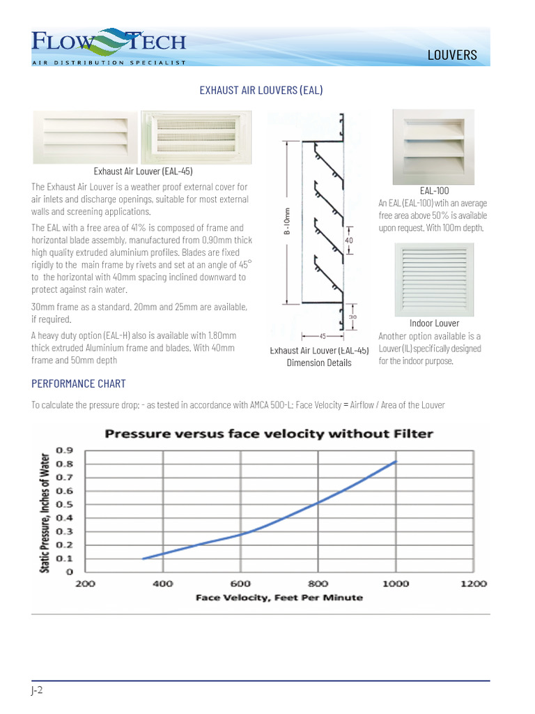 Exhaust Air Louvers | PDF