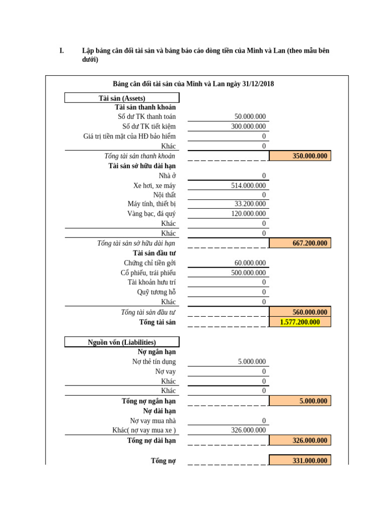 Nhóm-7 TCCN N2.301 Sáng-Th - 5 Bt-Nhóm | PDF