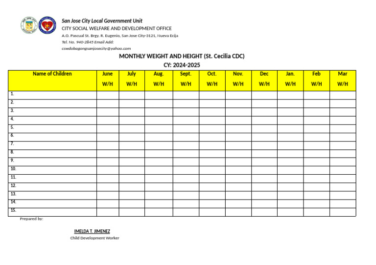 Monthly Weight and Height MONITORING IMEE | PDF