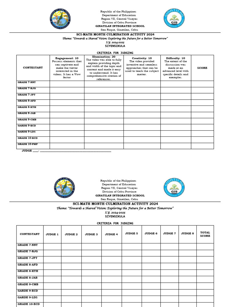 Siyensikula-Criteria For Judging | PDF