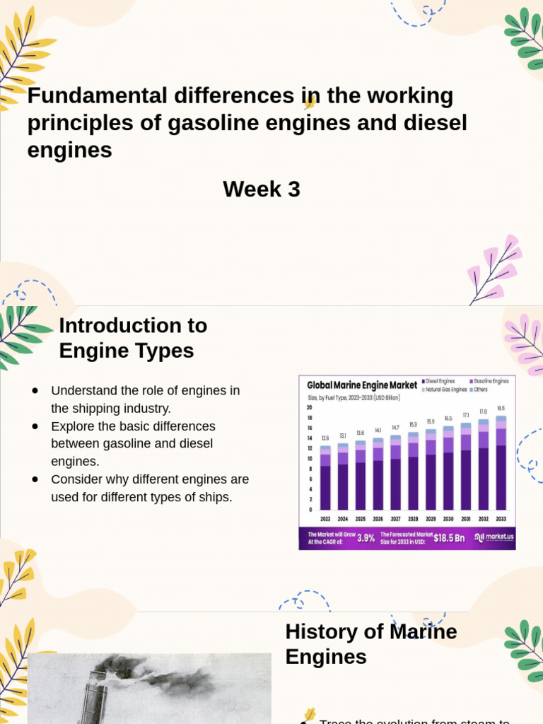 PPD Week 3 Fundamental Differences in The Working Principles of ...