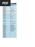 Mep Productivity Rates: S.N0 Activity Productivity Norms Qty Units ...