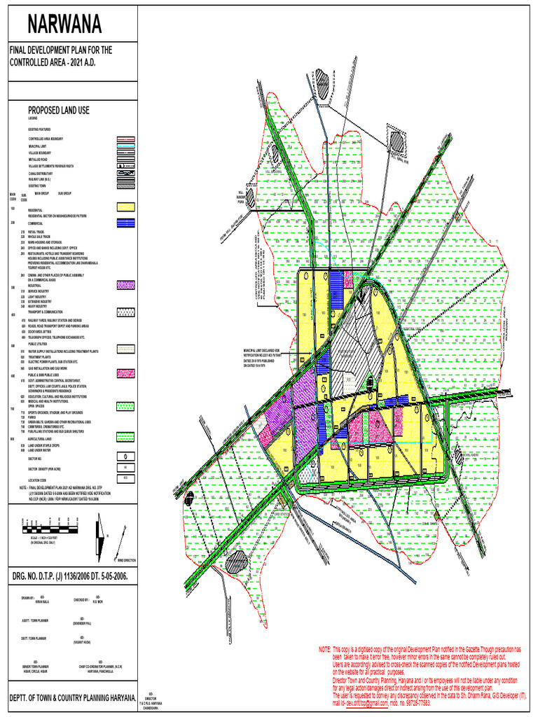 Narwana FDP 2021 | PDF